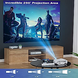 [Upgrade] Groview Mini Bluetooth Projector with 1080P Resolution - 8500 LUX Brightness, Portable Design with Bluetooth 5.1, 5-Watt Dual Stereo Speakers and 250 Inch Display Support for Home Theater