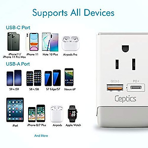 Ceptics Japan, Philippines Power Travel Plug Adapter, QC 3.0 & PD, Safe Dual USB & USB-C - 2 USA Socket Compact & Powerful - USA 3 Pin Polarized to 2 Prong Unpolarized - Type A - AP-6 Fast Charging