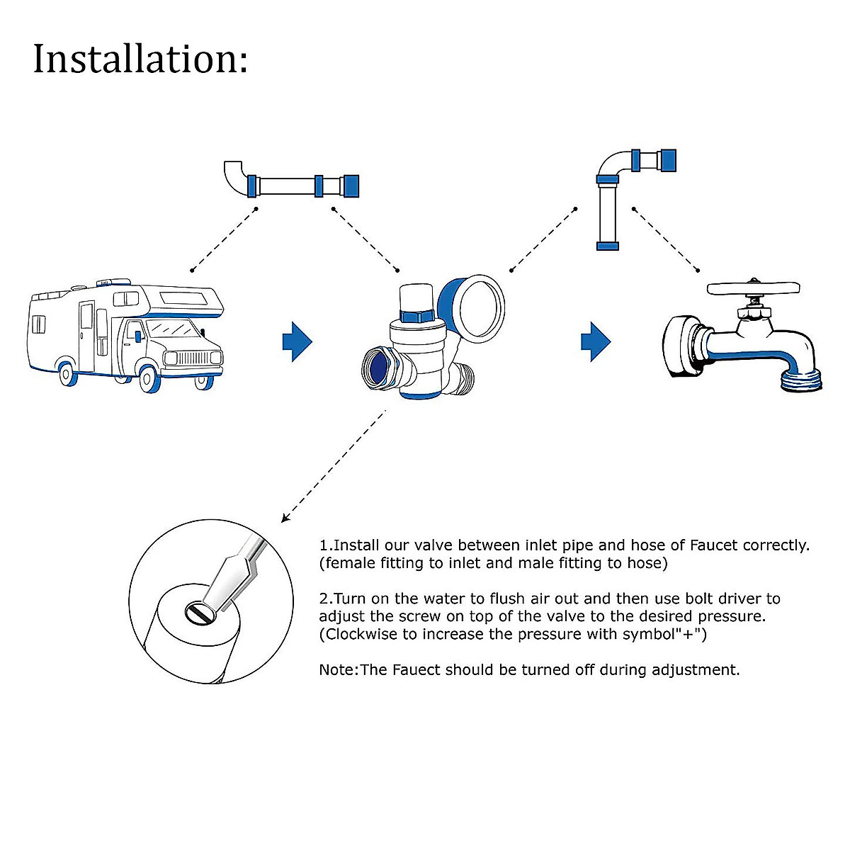 Esright Brass Water Pressure Regulator 3/4 Lead-Free with Gauge for RV Camper Adjustable Water Pressure Regulator,Build-in Oil (NH Threads)