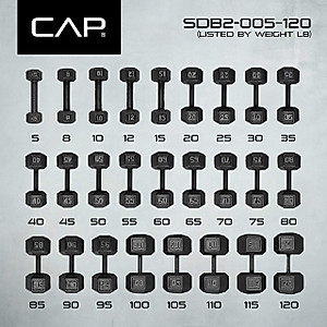 CAP Barbell Cast Iron Hex Dumbbell, Black, Single, 30 lb