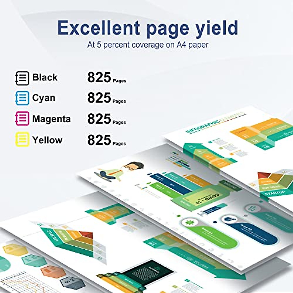 Compatible 902 XL Ink Cartridge (Newest Chip) Replacement for HP 902xl Ink cartridges Combo Pack with Officejet Pro 6978 6968 6970 6958 6962 6975 6960 6954 Printer (Black Cyan Magenta Yellow, 4Pack)