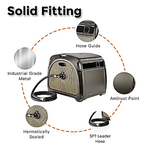 Giraffe Tools SW5 Metal Hose Reel Box, Heavy Duty Garden Hose Storage Reel Hideaway, Crank Handle, 150ft 5/8" Hose Capacity, Green