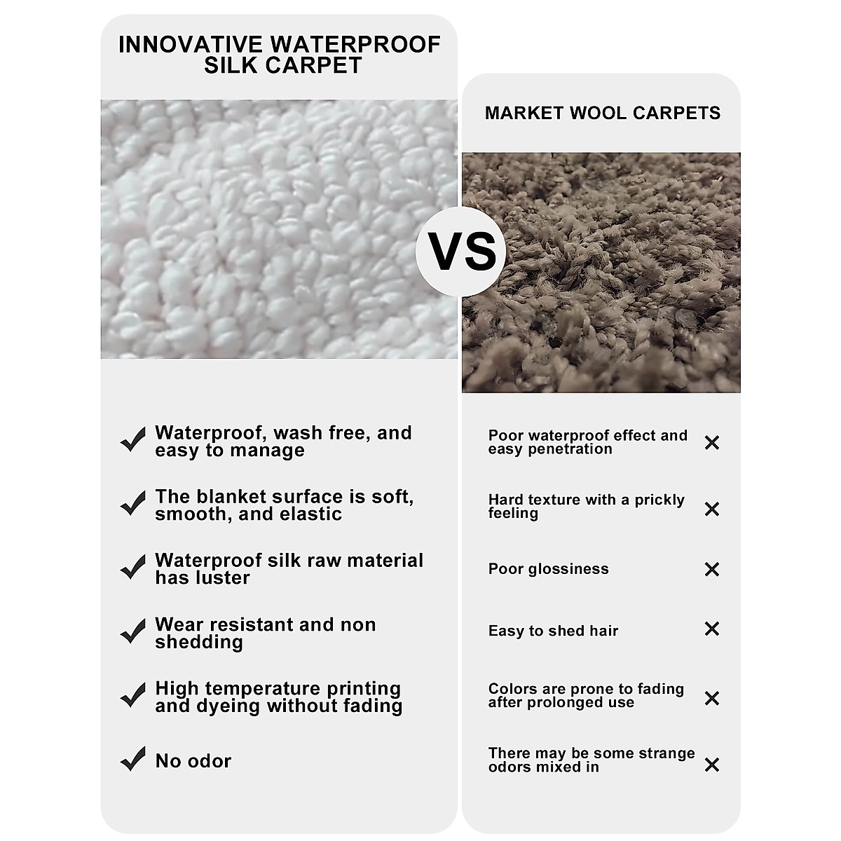 Glamtex 5x8 Cream Area Rug, Outdoor Rug, Modern Geometric Lines Textured Rug, Abstract Area Rug, Waterproof Bedroom Rug Sofa Rug for Living Room