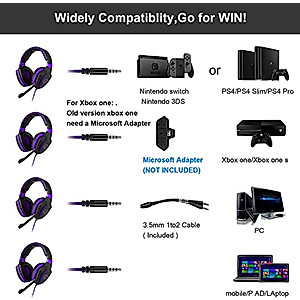 Anivia Computer Over Ear Headphones Wired with Mic Stereo Gaming Headset Noise Isolating Headsets with Volume Control, Bass Surround, Soft Memory Earmuffs for Multi-Platform -AH28plus Black Purple