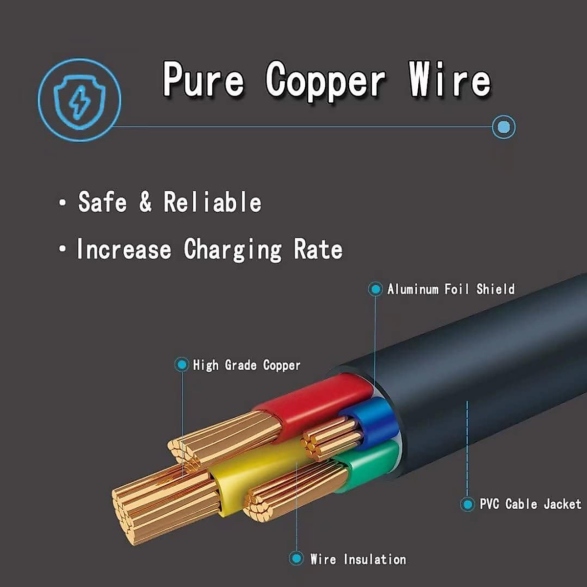 Marg 24V Global AC DC Adapter for Neato XV-11 XV-12 XV-14 XV-15 XV-21 945-0005 205-0001 945-0006 945-0024 945-0007 XV Signature Pro All-Floor Robotic Vacuum Power Supply
