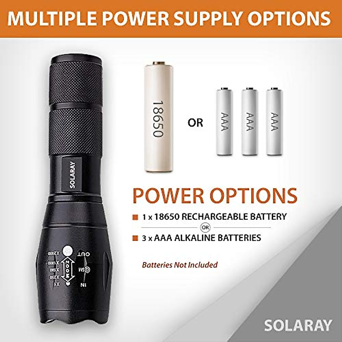 Solaray (New) Handheld LED Tactical Flashlights – Professional Series ZX-1 (2 Pack) – Bright High Lumen, 5 Light Modes, Adjustable Focus, Water Resistant - Great Gift for Men