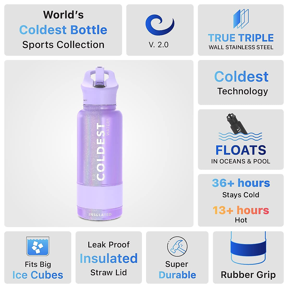 Coldest Sports Water Bottle with Straw Lid Vacuum Insulated Stainless Steel Metal Thermos Bottles Reusable Leak Proof Flask for Sports Gym(32 oz, Saturns Moon Purple Glitter)