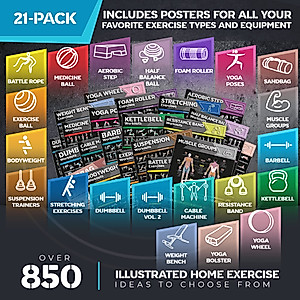 [21-PACK] Laminated Large Workout Poster Set - Perfect Workout Posters for Home Gym - Exercise Charts Incl. Dumbbell, Yoga Poses, Resistance Band, Kettlebell, Stretching & More Fitness Gym Posters