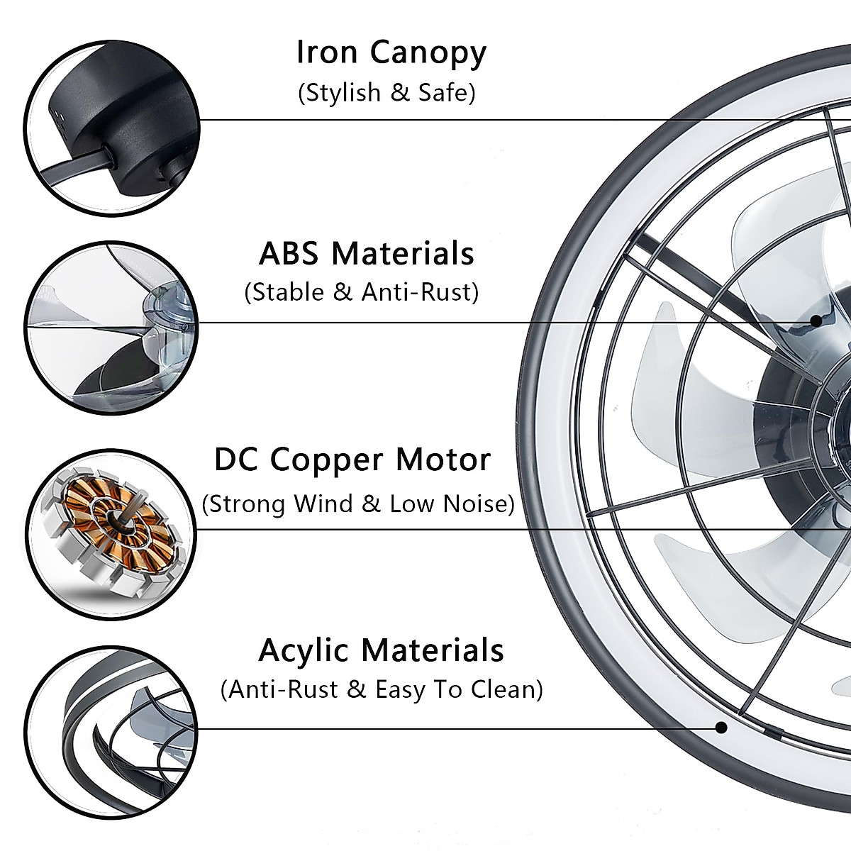 AVORHING Ceiling Fan with lights Remote Control,20" Low Profile Ceiling Fan,6 Wind Speeds Dimmable Caged Flush Mount Ceiling Fan,Smart Modern Ceiling Fan for Kids Room,Bedroom, Kitchen (Black)