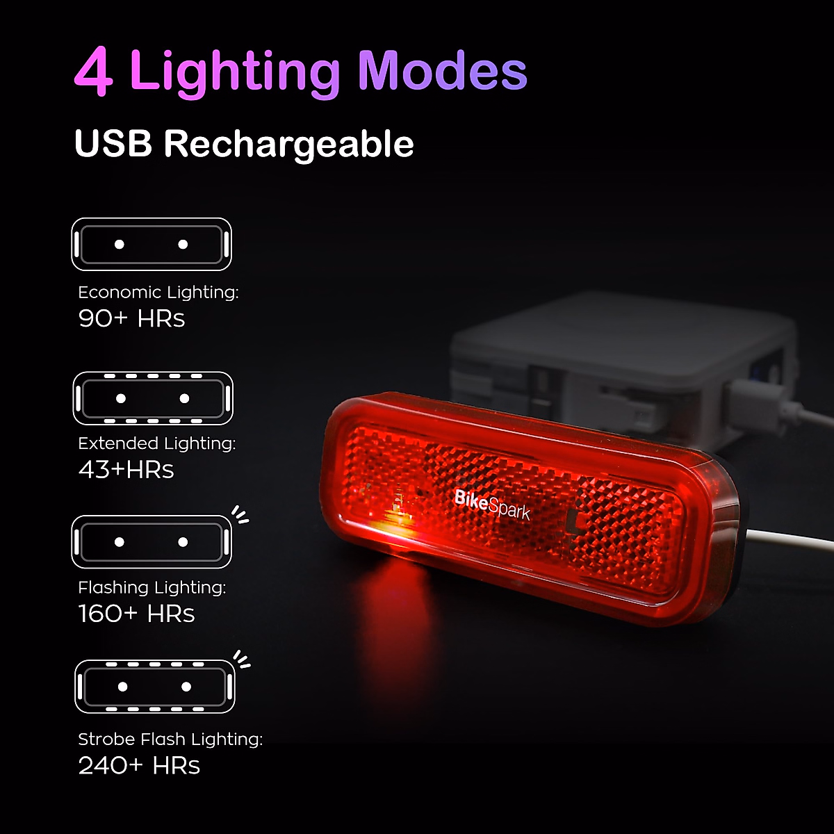 BikeSpark Auto-Sensing Rear Light G4R, USB Rechargeable, 240HRs, Precise Brake Sensing for Cargo Rack, Large Reflector, 50/80mm Screw Mounted, Easy Release, Made in Taiwan