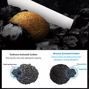 AFaucet 1 Faucet Water Filter 304 Food Grade Stainless Steel Filtration System Reduces Lead Chlorine & Bad Taste - Fits Standard Faucets (1 Filter Included)