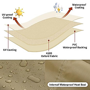 Bethshaya Veranda Patio Free Standing Portable Garden Hose Reel Cover,Waterproof, Dustproof and Sun-Proof Protect Your Hose Reel and prolong its Life(26"W x25"D x 35"H)