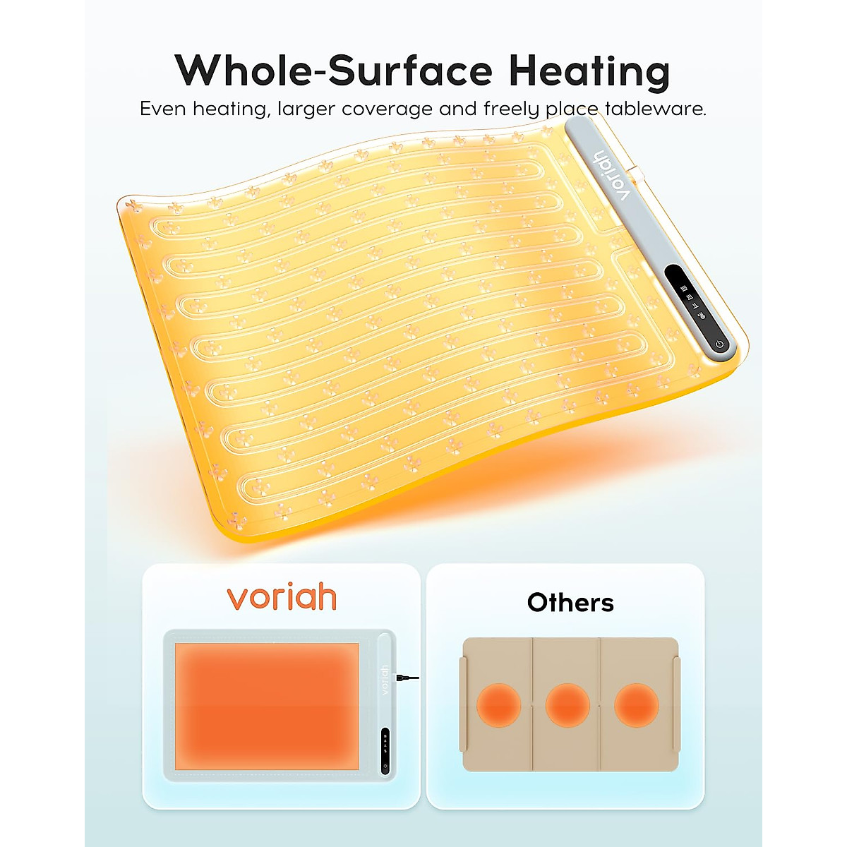 Voriah Electric Warming Tray, Foldable Food Warmers, Portable Food Warming Mat, Compact Heating Tray, 3 Heat Settings Auto Power Off, Heating Mat for Food for Events Home Buffets Party Daily Use