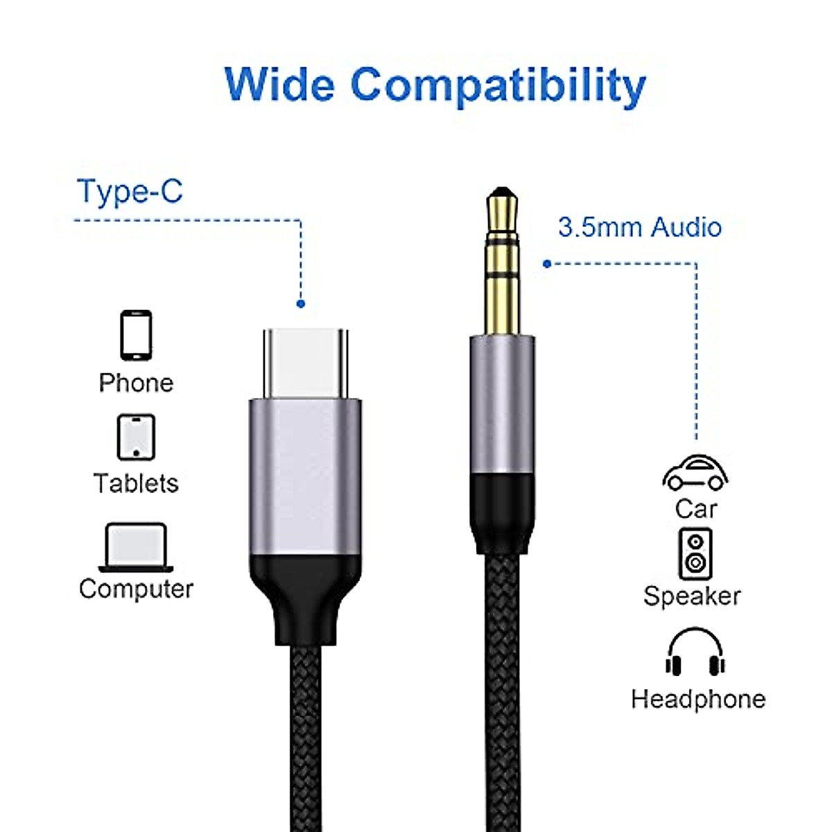 USB C Aux Cable (2 Pack),Type C Male to 3.5mm Male Jack Adapter,Extension Audio Cord for Car Stereo,Speaker,Headphone Samsung Galaxy S21 S20 Ultra S20+ Plus 5G,Note 20/10, Pixel 4/3 XL (3.28ft, Grey)