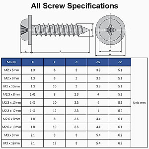 MroMax M2x6mm 304 Stainless Steel Self Tapping Machine Screws Full Threaded Phillips Pan Head with Washer Screw Fasteners Silver Tone 50Pcs