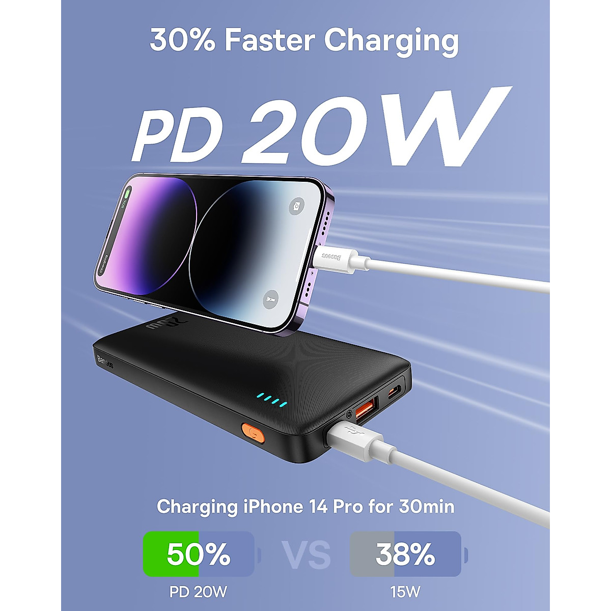 Baseus Portable Charger, 20W PD QC Power Bank Fast Charging, 10000mAh Slim Battery Pack Charger Portable with USB C in&Out for iPhone 15 14 13 12 11 Samsung S23 S22 Google LG iPad