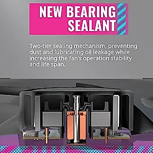 Cooler Master SickleFlow 120 V2 All-Black Square Frame Fan, Air Balance Curve Blade, Sealed Bearing, 120mm PWM Control for Computer Case & Liquid Radiator