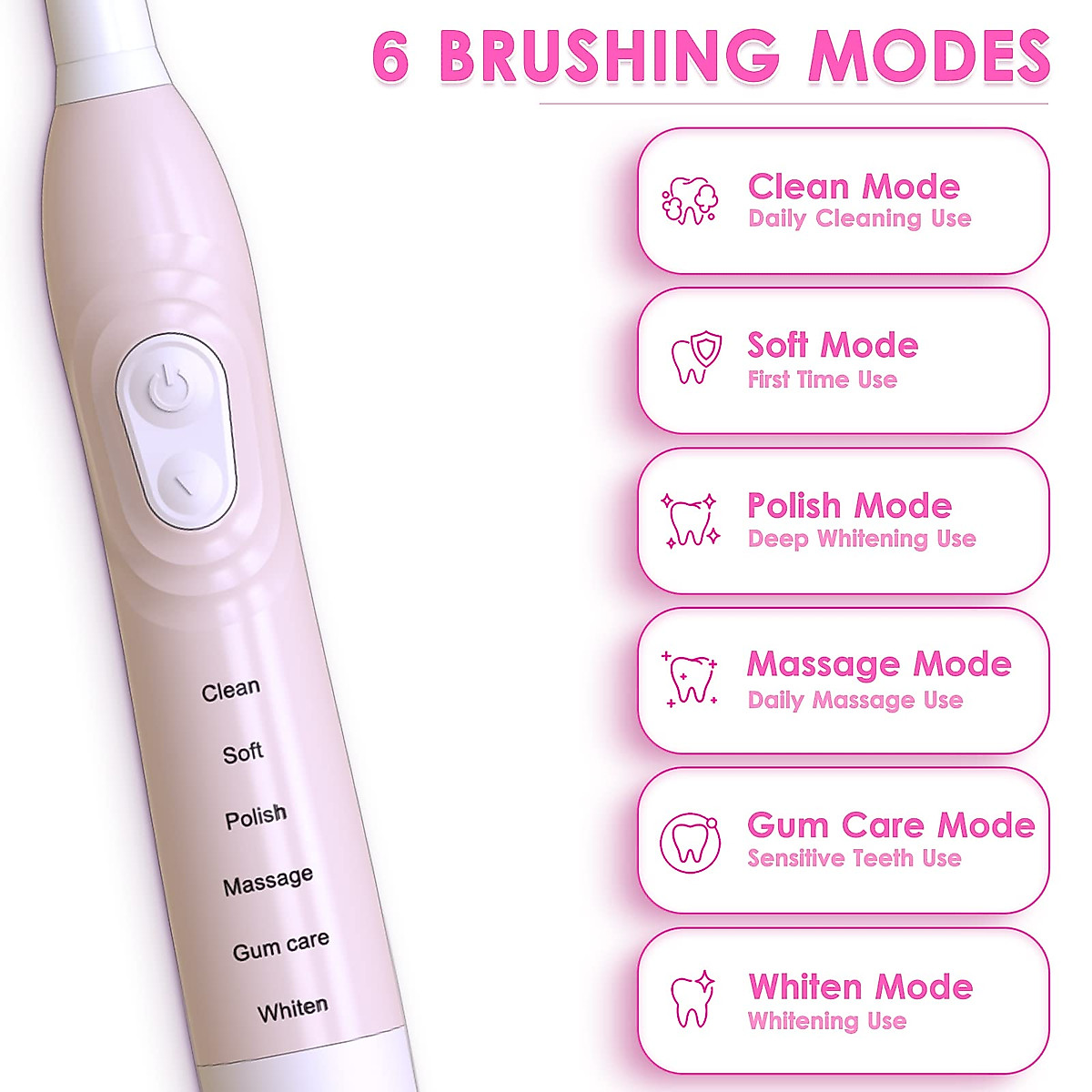 Chain Peak Sonic Electric Toothbrush for Men and Women, Rechargeable Smart Toothbrush with 6 Modes, 6 Brush Heads, 40000VPM, with Holder, Pink and White