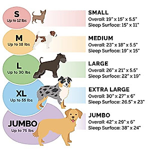 Furhaven Dog Bed for Small Dogs w/ Removable Washable Cover & Pillow Cushion Insert, For Dogs Up to 12 lbs - Ultra Plush Faux Fur Oval Lounger - Pink, Small