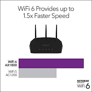 NETGEAR Wireless Desktop Access Point (WAX204) - WiFi 6 Dual-Band AX1800 AP | 4 x 1G Ethernet Ports | 802.11ax | WPA3 Security | Up to 3 Separate Wireless Networks (Renewed)