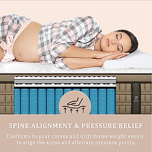 BedStory Full Mattress 12 inch - Hotel-Collection Hybrid Mattress for Extra Lumbar Support - Pain Relieving Deep Sleep Plush Mattress - Fiberglass Free Bed in a Box, CertiPUR-US Certified, 365 Trial