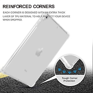 KIQ Case for iPad 9.7 5th 6th Gen, TPU Skin Protection Anti Slip Lightweight Cover for Apple iPad 9.7 2017/2018 5th & 6th Generation Air 1 2 Pro 9.7[Clear]