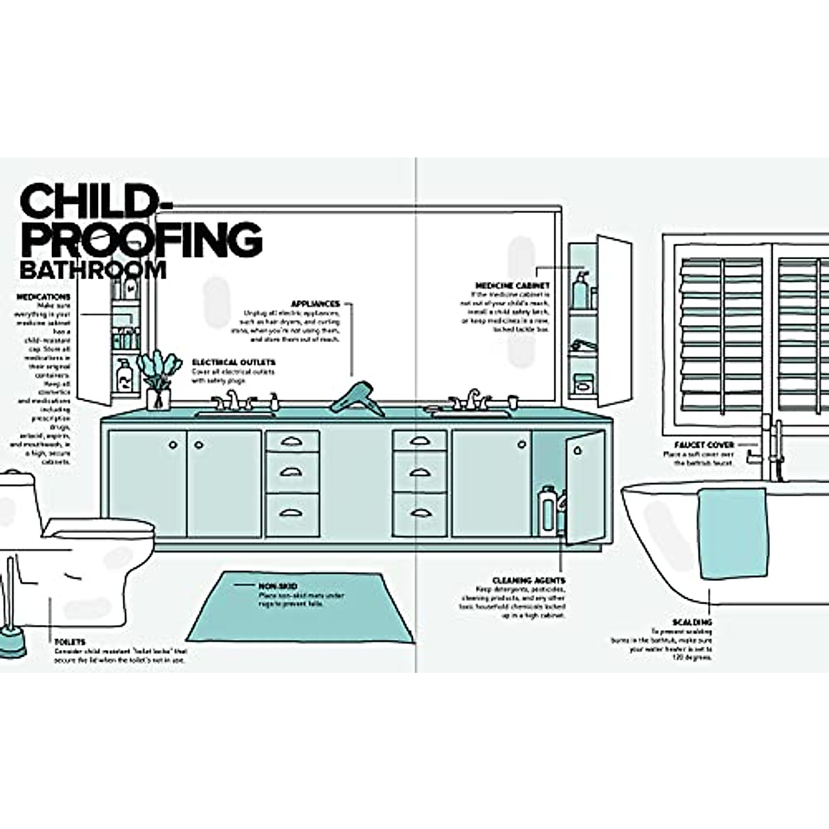 The Simplest Baby Book in the World: The Illustrated, Grab-and-Do Guide for a Healthy, Happy Baby