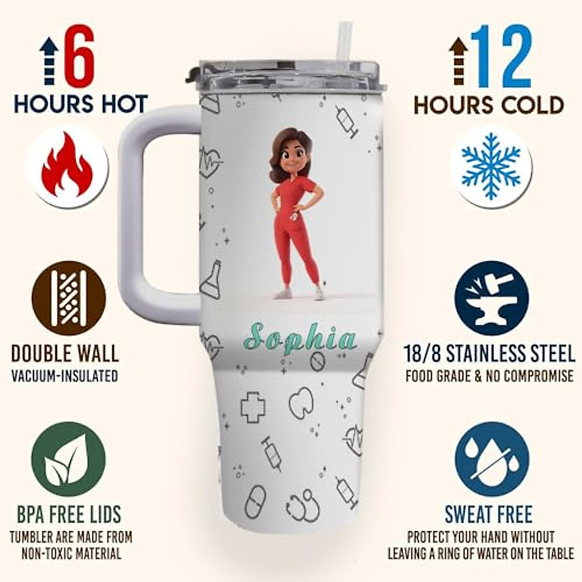 Personalized Nurse Tumbler 40oz -neurology-Custom Name Insulated Travel Mug with Handle & Straw, Gift for Nurses, Medical Workers, Appreciation, Mother's Day mr57D9