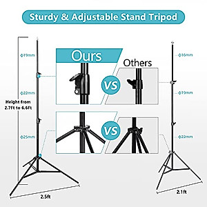 Heavy Duty Backdrop Stand, 6.5 x 10ft Adjustable Photo Backdrop Stand for Parties, Back Drop Banner Stand Support System Kit for Photoshoot, Portrait, Studio Photography, Baby Shower…
