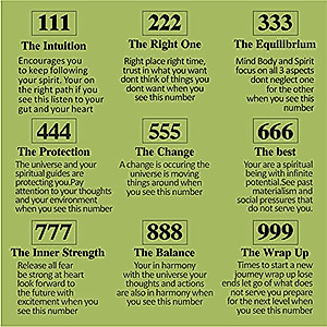 Pingyongchang Angel Number Necklace 222 333 444 888 555 111 777 999 666 Necklace Gold Plated Bling Angel Choker Pendant Necklace for women teen girls 444