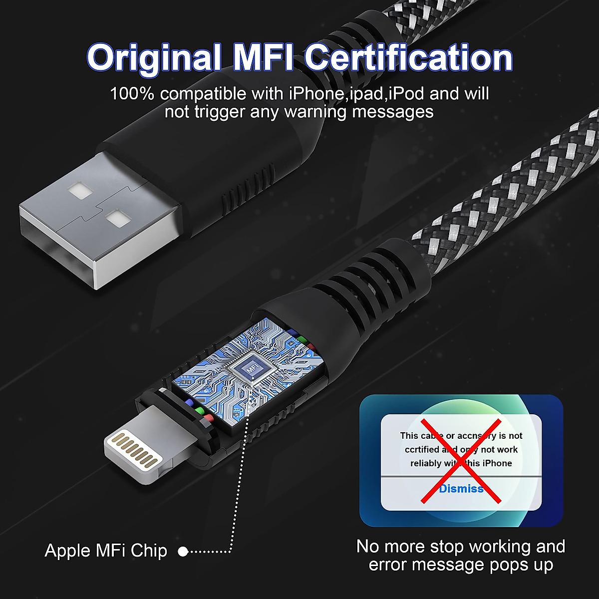 Long iPhone Charger Cord,20FT/6M Lightning Cable [Apple MFi Certified] Nylon Braided 2.4A Fast Charging Syncing Cable, USB A Charging Cable for iPhone14 13 12 11 Pro Max Mini XR XS X 8 7 6 Plus SE Pad
