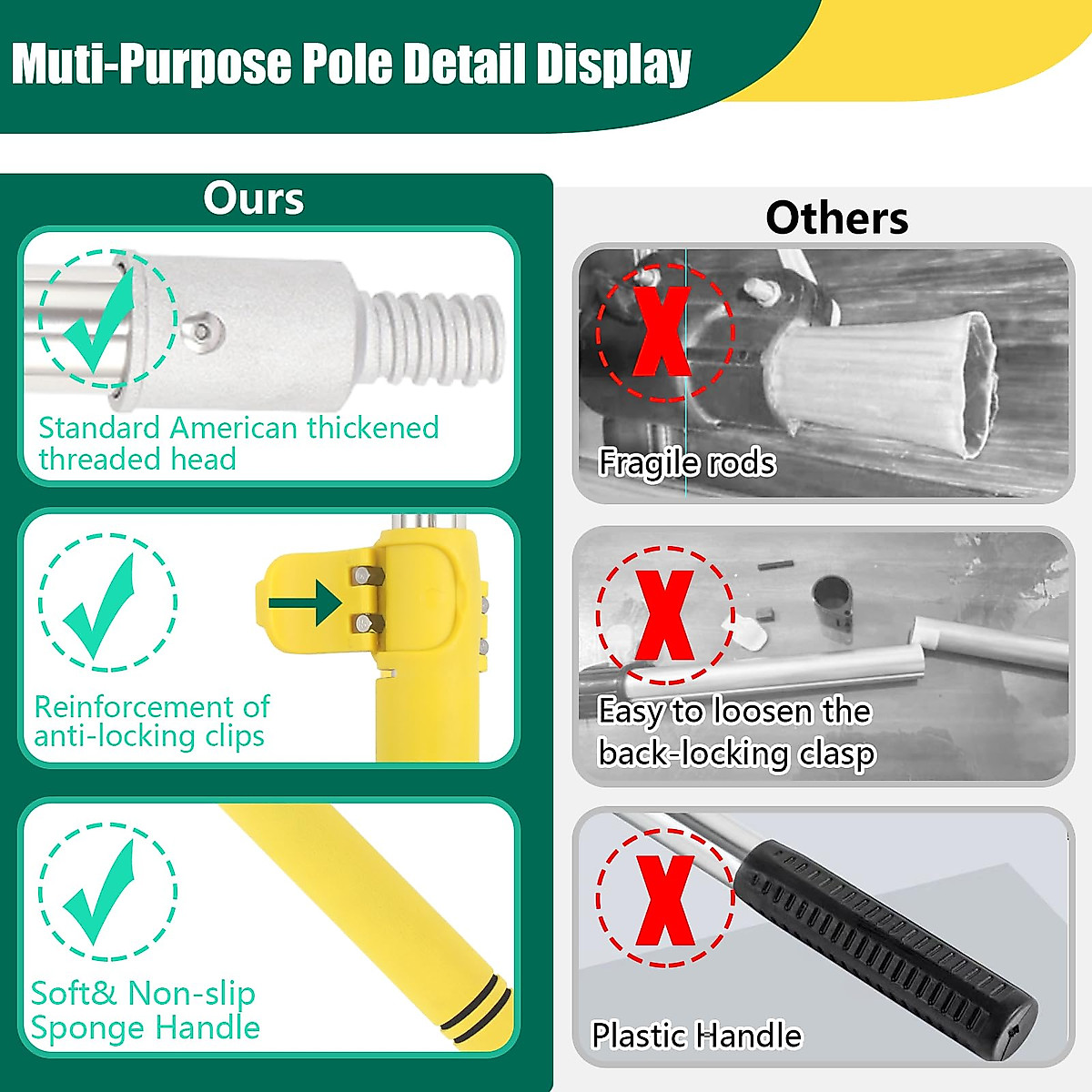 Frebuta Multi-Function Extension Pole, 2Ft to 10Ft Paint Roller Telescopic Extension Pole Heavy Duty Extendable Pole Light Bulb Changer with Long Handle Stainless Steel Tube Sturdy for Cleaning