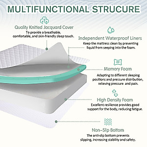 jela Foldable Mattress Trifold Mattress Full Size, Waterproof Folding Mattress Memory Foam 53＂x75＂x4＂, 4 inch Waterproof Floor Bed with Storage Bag, tri Folding Mattress for Guest Bed, RV, Camping