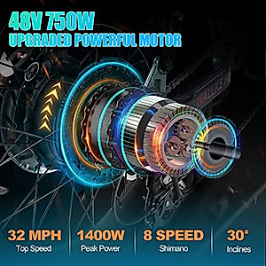 Wallke H6 Electric Bike Adults Folding Fat Tire 35AH Dual Battery Ebike 750W 32MPH Long Range 20" Electric Bicycle Shimano 8 Speed Full Suspension