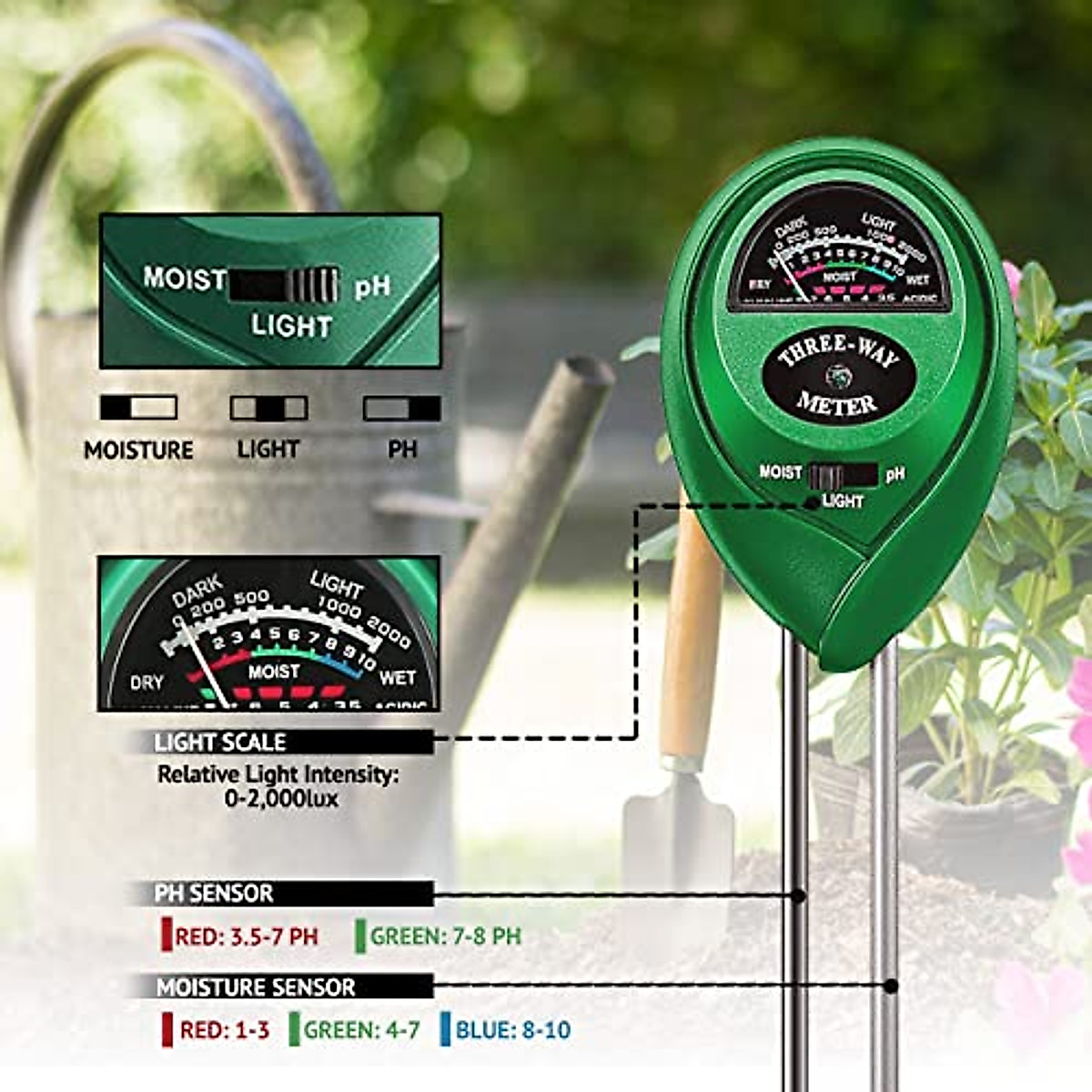 Soil Meter - Monitors Sunlight, Soil Moisture, Plant Water, and pH Levels in Plants, Crops, Fruits, Vegetables, Farms, and Indoor and Outdoor Gardens! No Batteries Required!