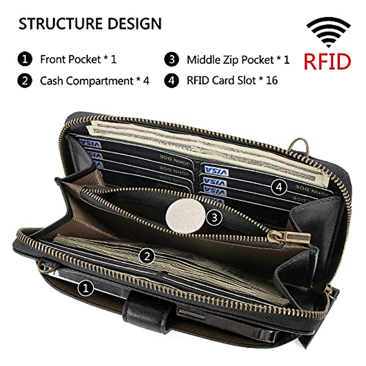 Pearl Angeli Small Crossbody Phone Bag RFID Cell Phone Purse Wristlet Credit Card Wallet Shoulder Bag Travel Black