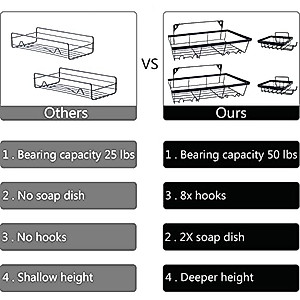 Shower Caddy Shelf Organizer (2Pack) with 2 Soap Dishes,No Drilling Wall Mount Shower Storage Accessories, Adhesive Bathroom Shelves for Inside Shower, Shower Accessories for Bathroom with 4pcs Hooks