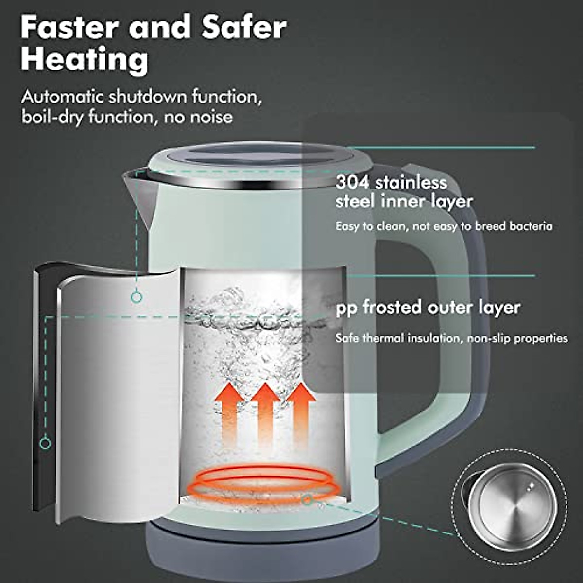 Mini Electric Kettle, 0.8L Portable Travel Tea Kettle Stainless Steel Double Layer Hot Water Cordless BPA-Free, 600 W Boil-Dry Protection Boiler and Heater Brand: NARBOR, green