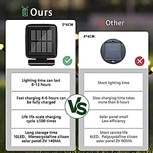 ciwich Solar Garden Lights, 10LED Starburst Swaying Solar Lights, Firefly Lights Solar Outdoor Waterproof, Solar Garden Decorative Lights for Pathway Yard Patio Landscape, （2PCS,Warm White）