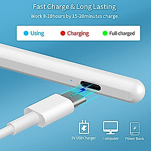 Stylus Pen for iPad 9th&10th Generation - 5X Fast Charge Digital Pen - Compatible with 2018-2023, Apple iPad Pro 11/12.9 Inch,iPad 6-10 Gen,iPad Mini 5-6 Gen,iPad Air 3-5 Gen-White