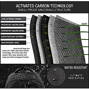 INNOSCENT 100% Smell Proof Backpack (Dark Grey), Large, INS003