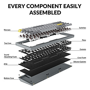 Keychron Q7 Wired Custom Mechanical Keyboard, 70% Layout QMK/VIA Programmable Macro with Hot-swappable Gateron G Pro Blue Switch Double Gasket Compatible with Mac Windows Linux (Grey)