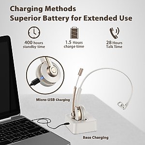 Wireless Headset with Microphone,Trucker Bluetooth headset V5.2 with AI Noise Canceling Mic&USB Dongle, Wireless Headphones with Charging Base and Mute Function for Computer/Phone/Office/Skype