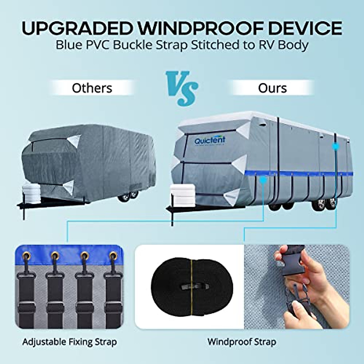 Quictent Upgraded Travel Trailer RV Cover, Extra-Thick 6-ply Camper Cover, Fits 27-30Ft Motorhome -Breathable Watertight Quick-Drying Rip-Stop Anti-UV with 2 Windproof Straps, 4 Tire Covers