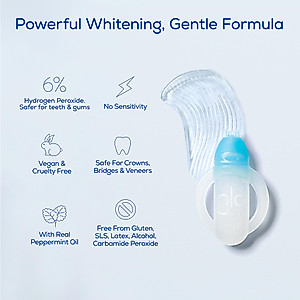 GLO Science — GLO Classic Brilliant Teeth Whitening Device Kit w/Patented Warming Mouthpiece and Blue LED Light Technology — Designed for Sensitive Teeth, White Device