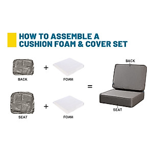 ARTPLAN Outdoor Deep Seat Cushions Set for Patio Furniture,24x24x6,Back18x24x6 Inches,Extra Thick Patio Replacement Cushions,Square,Grey