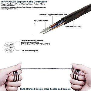 HIFI WALKER A2, High Resolution Wired Earbuds, in Ear Headphones, Dynamic Crystal Clear Sound, 3.5mm Jack (NO Mic) for Android Phones,iPad,iPod, Computers, laptops, Hi-res Earbuds for HiFi mp3 Player