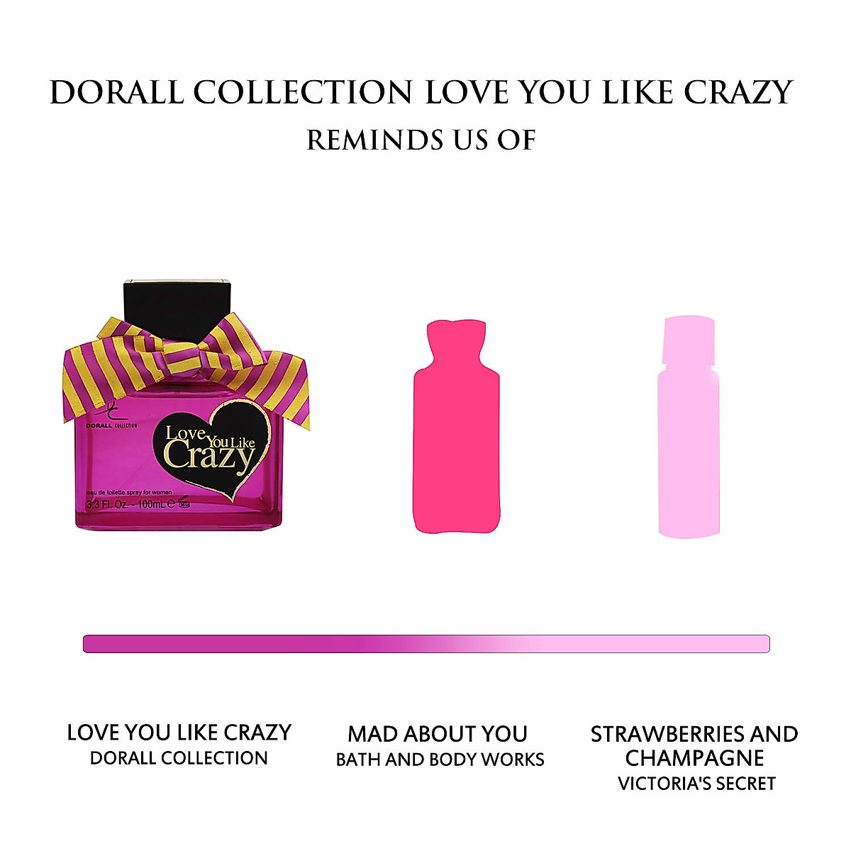 Love You Like Crazy By Dorall Collection, Eau De Parfum, 100 mL Spray Perfume For Women