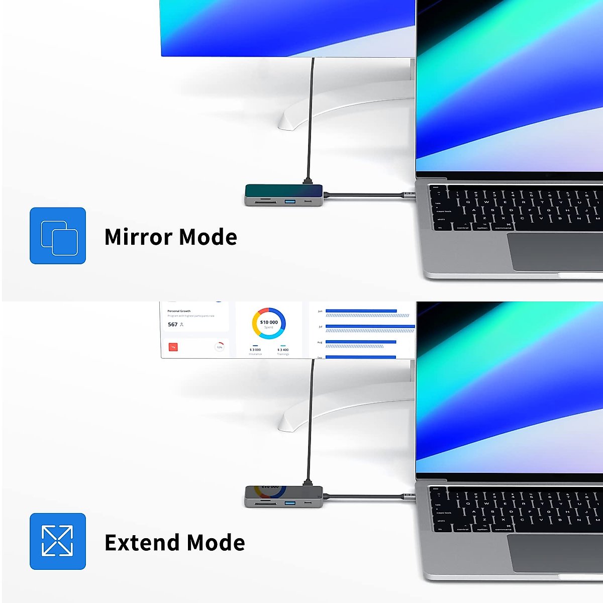 USB C Hub, 4K@60Hz HDMI USB C Docking Station, 7 in 1 USB Hub with 3 USB-A 5Gbps, PD 100W, TF/SD Card Reader, USB C Adapter Compatible for iPhone 15/Mac/Dell/Acer/HP/ASUS/Steam Deck/Rog Ally