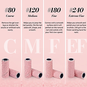 MelodySusie 50 Pcs Nail Drill Bits Small Sanding Bands with 3.1mm Mandrel Bit, 180 Fine Grit Nail File for Acrylic Nails Gel Manicures and Pedicure, Pink